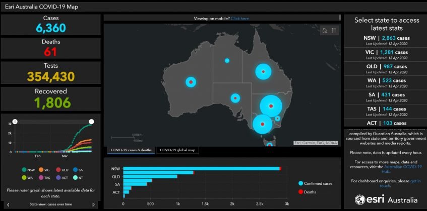 Esri Australia COVID-19 Map - Geospatial World