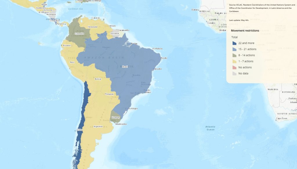 COVID-2019 Observatory for Latin America and the Caribbean: actions by ...