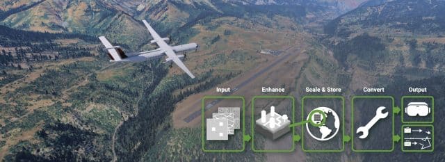 BISim launches Mantle ETM- a customized terrain pipeline solution