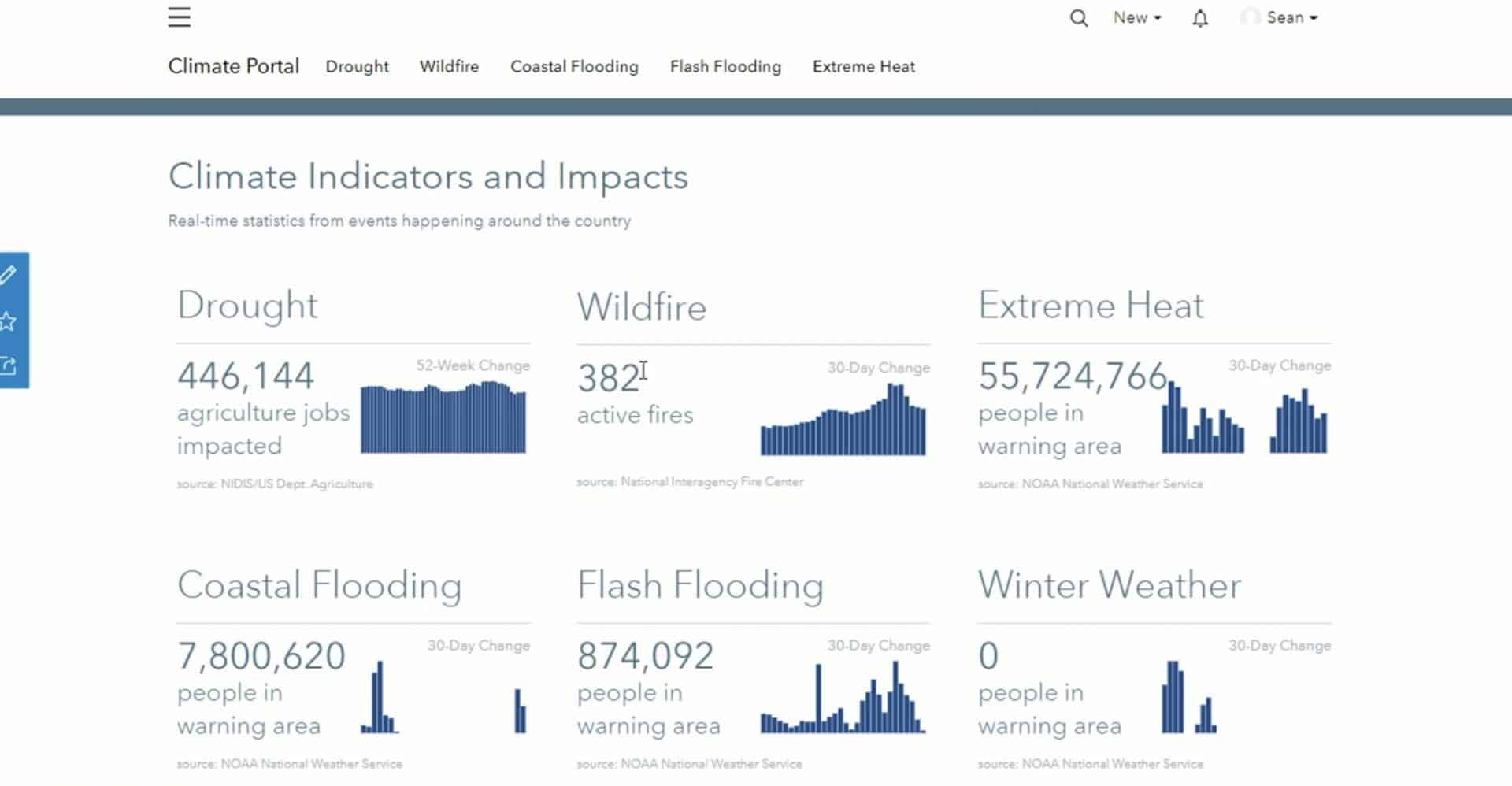 Geospatial, Mapping Central to US Govt Climate Action: Top White House Aide