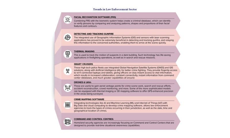 Combatting Cyberterrorism via Spatial Data Insights