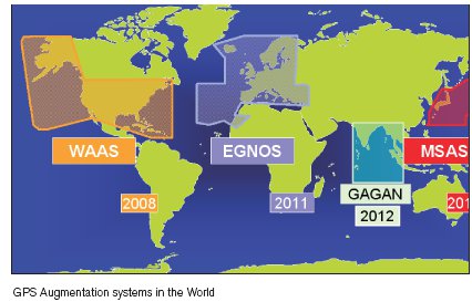 GNSS: Navigation for all - Geospatial World