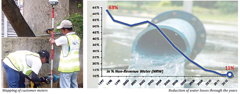 GIS helps Manila Water come out of deep water - Geospatial World